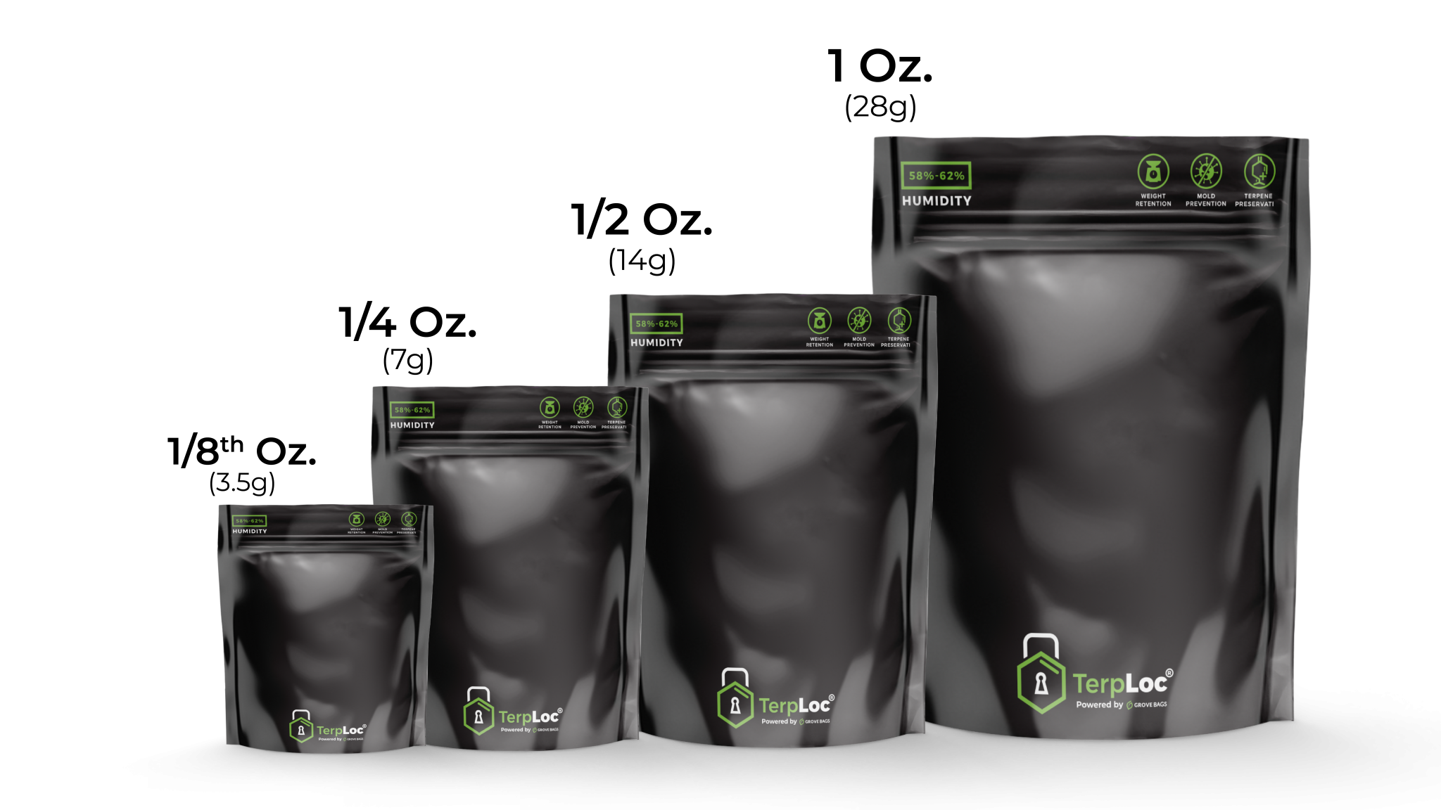 The Art Of Measuring Weed Quantities - Slyng